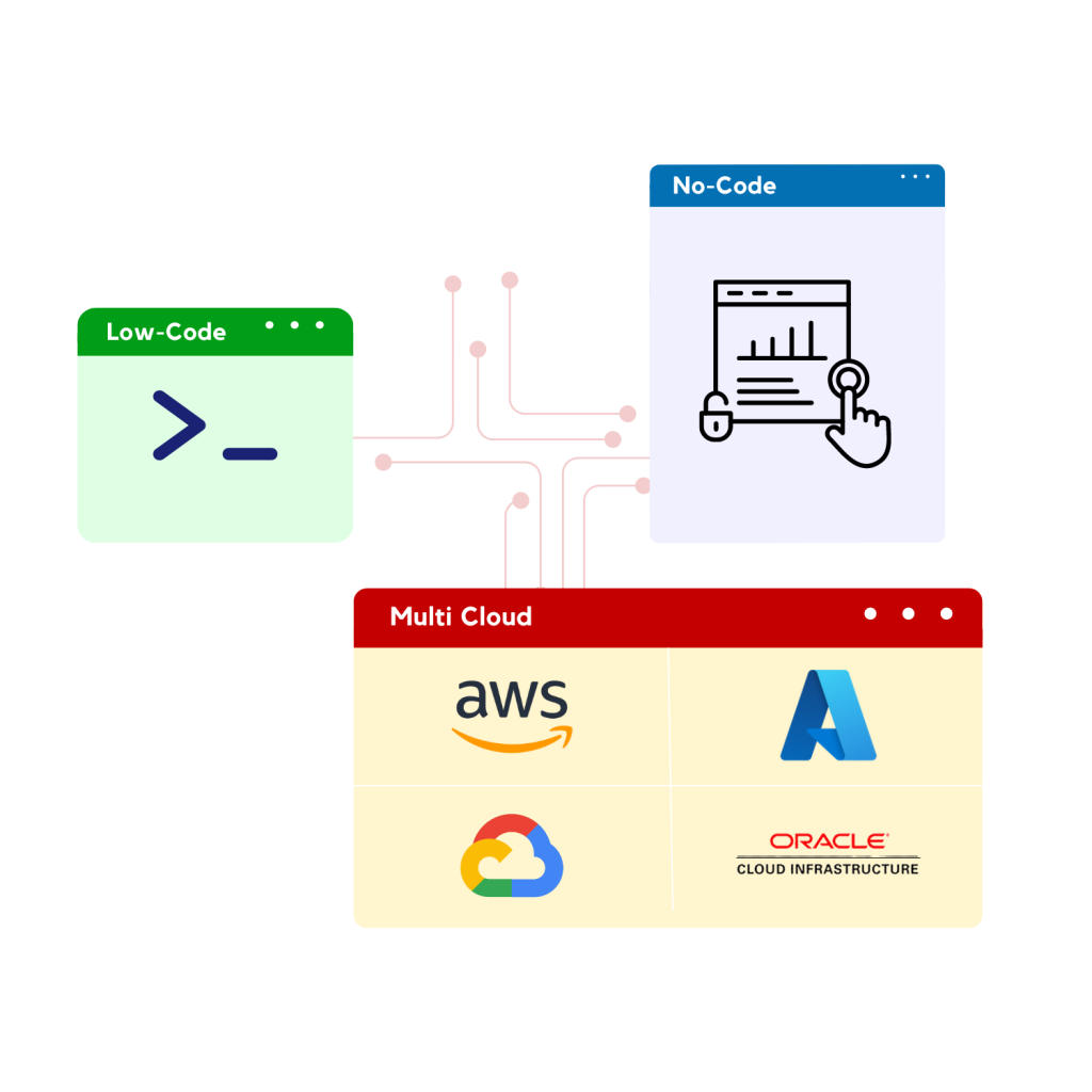 DevOps Automation & InfraOps Simplified – QuickInfra